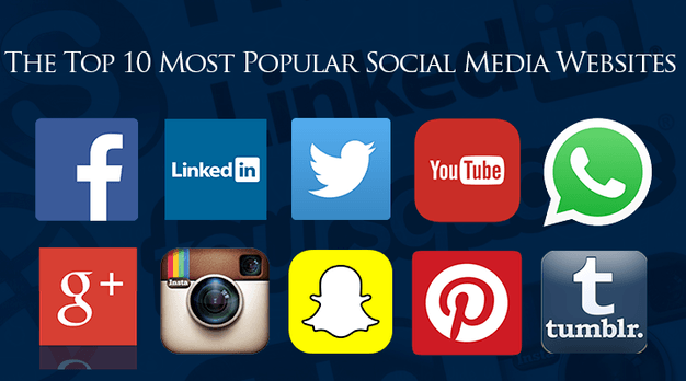 Get to Know Your Person of Interest Using Social Media and the Internet ...